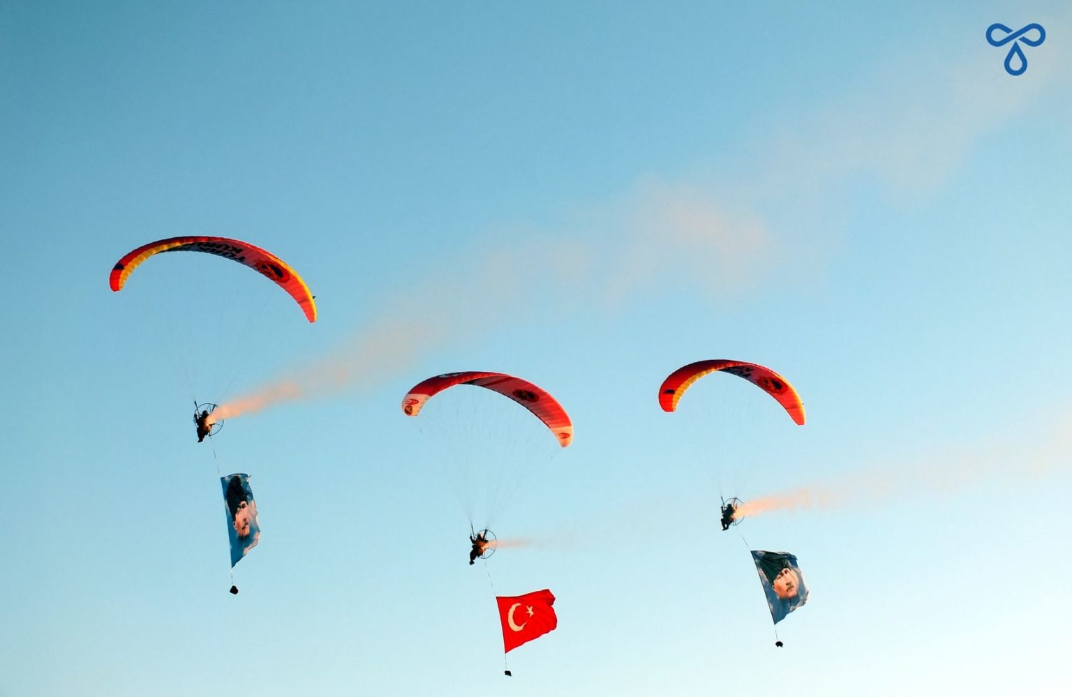 Ölüdeniz Air Games - A Wonderful Annual Event • Turkey's For Life